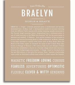Braelyn Personalized Name Meaning Art Prints – Name Stories