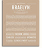 Braelyn Personalized Name Meaning Art Prints – Name Stories