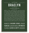 Braelyn | Name Art Print – Name Stories