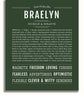 Braelyn | Name Art Print – Name Stories