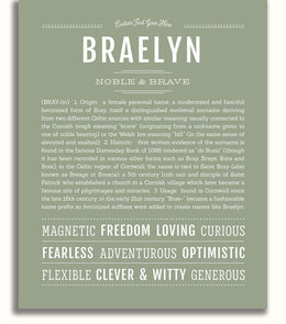Braelyn | Name Art Print – Name Stories