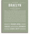 Braelyn Personalized Name Meaning Art Prints – Name Stories