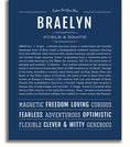 Braelyn Personalized Name Meaning Art Prints – Name Stories