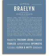 Braelyn Personalized Name Meaning Art Prints – Name Stories