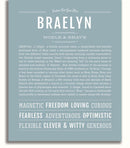 Braelyn | Name Art Print – Name Stories