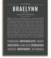 Braelynn | Name Art Print – Name Stories