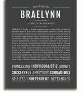 Braelynn Personalized Name Meaning Art Prints – Name Stories