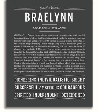 Braelynn | Name Art Print – Name Stories