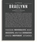 Braelynn | Name Art Print – Name Stories