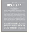 Braelynn | Name Art Print – Name Stories