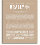 Braelynn Personalized Name Meaning Art Prints – Name Stories