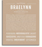 Braelynn | Name Art Print – Name Stories