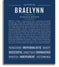 Braelynn | Name Art Print – Name Stories