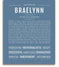 Braelynn | Name Art Print – Name Stories