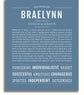 Braelynn Personalized Name Meaning Art Prints – Name Stories