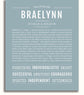 Braelynn | Name Art Print – Name Stories