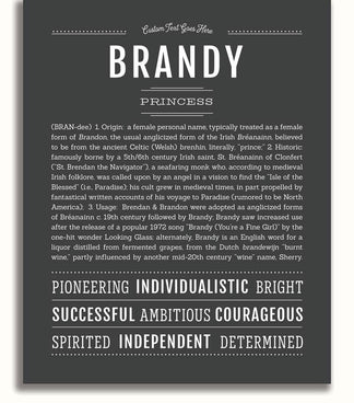 Brandy Personalized Name Meaning Art Prints – Name Stories