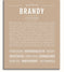 Brandy Personalized Name Meaning Art Prints – Name Stories