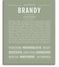 Brandy Personalized Name Meaning Art Prints – Name Stories