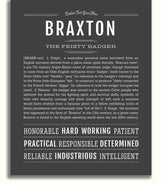 Braxton Personalized Name Meaning Art Prints – Name Stories