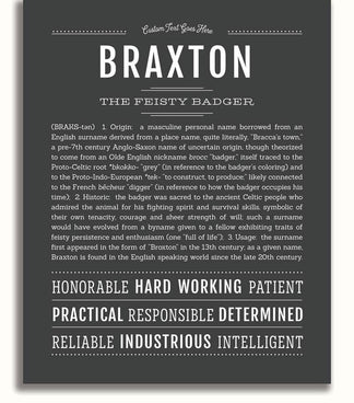 Braxton Personalized Name Meaning Art Prints – Name Stories