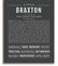 Braxton | Name Art Print – Name Stories