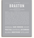 Braxton | Name Art Print – Name Stories