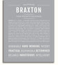 Braxton | Name Art Print – Name Stories