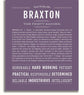 Braxton Personalized Name Meaning Art Prints – Name Stories