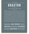 Braxton Personalized Name Meaning Art Prints – Name Stories