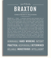 Braxton Personalized Name Meaning Art Prints – Name Stories