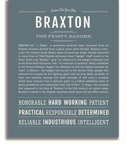 Braxton Personalized Name Meaning Art Prints – Name Stories