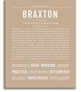 Braxton | Name Art Print – Name Stories