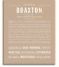 Braxton Personalized Name Meaning Art Prints – Name Stories