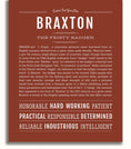 Braxton | Name Art Print – Name Stories