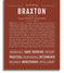 Braxton | Name Art Print – Name Stories