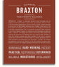 Braxton | Name Art Print – Name Stories