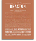 Braxton | Name Art Print – Name Stories