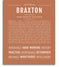 Braxton | Name Art Print – Name Stories