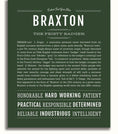 Braxton | Name Art Print – Name Stories