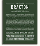 Braxton | Name Art Print – Name Stories