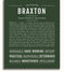 Braxton | Name Art Print – Name Stories