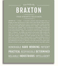 Braxton | Name Art Print – Name Stories