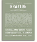 Braxton | Name Art Print – Name Stories