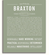 Braxton Personalized Name Meaning Art Prints – Name Stories