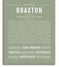 Braxton | Name Art Print – Name Stories