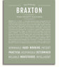 Braxton | Name Art Print – Name Stories