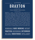 Braxton | Name Art Print – Name Stories