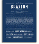Braxton | Name Art Print – Name Stories