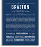 Braxton | Name Art Print – Name Stories